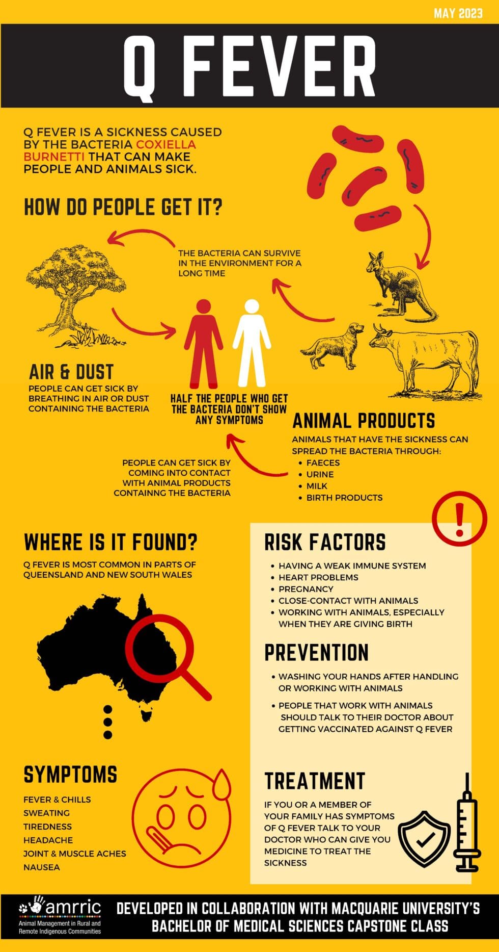 Q Fever – Zoonosis Fact Sheet (Macquarie University Resource) - AMRRIC