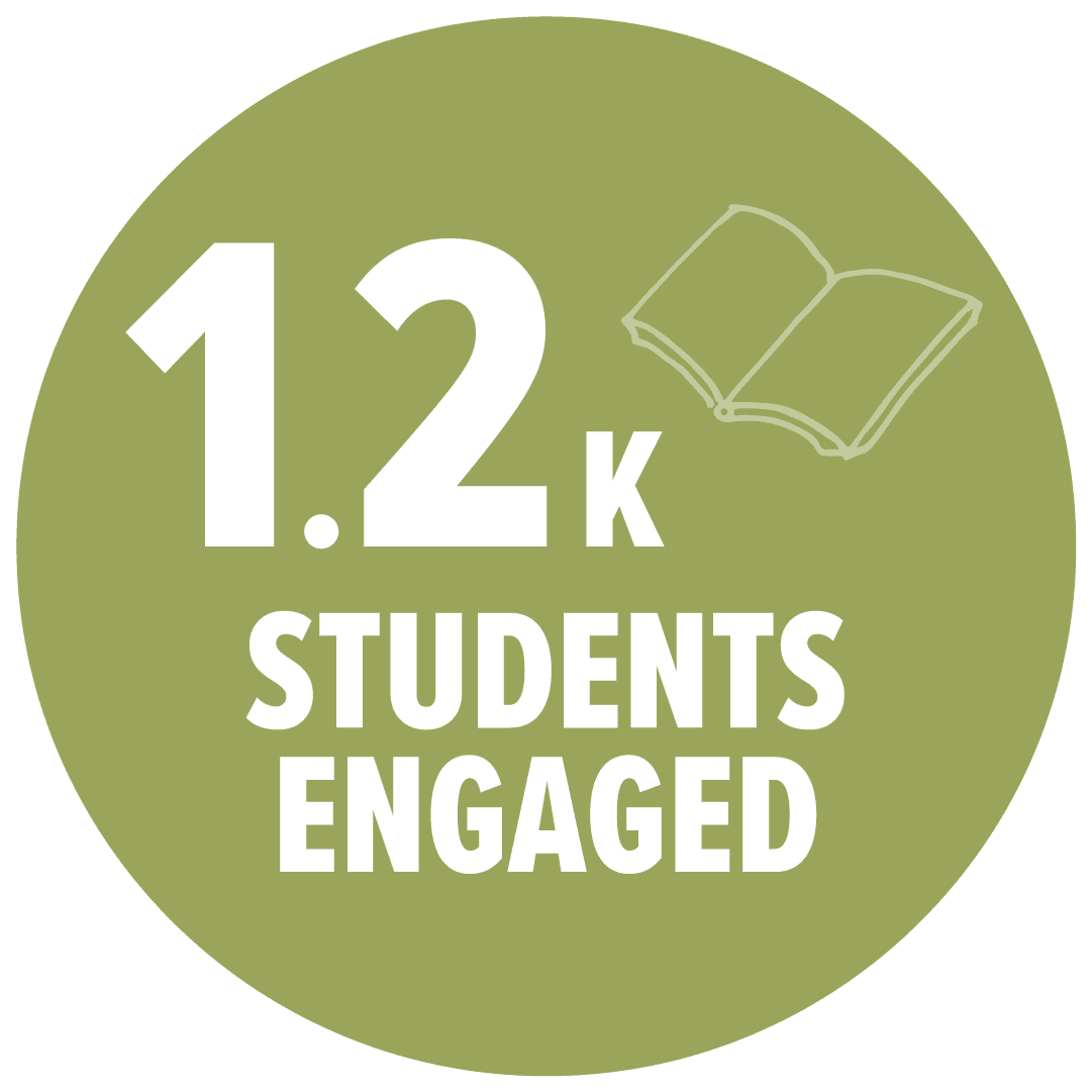 AMRRIC | Animal Management In Rural & Remote Indigenous Communities