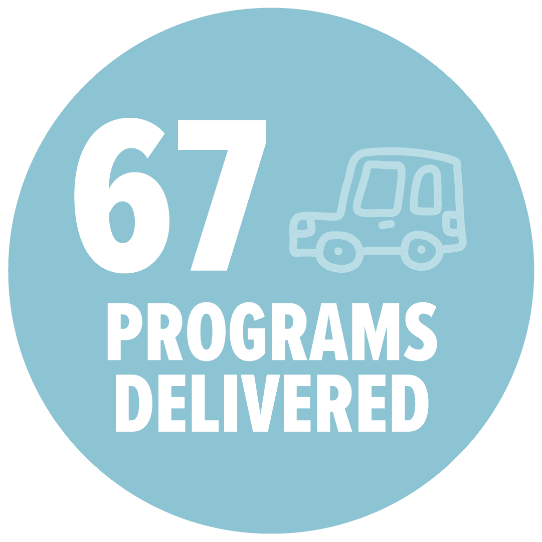 AMRRIC | Animal Management In Rural & Remote Indigenous Communities