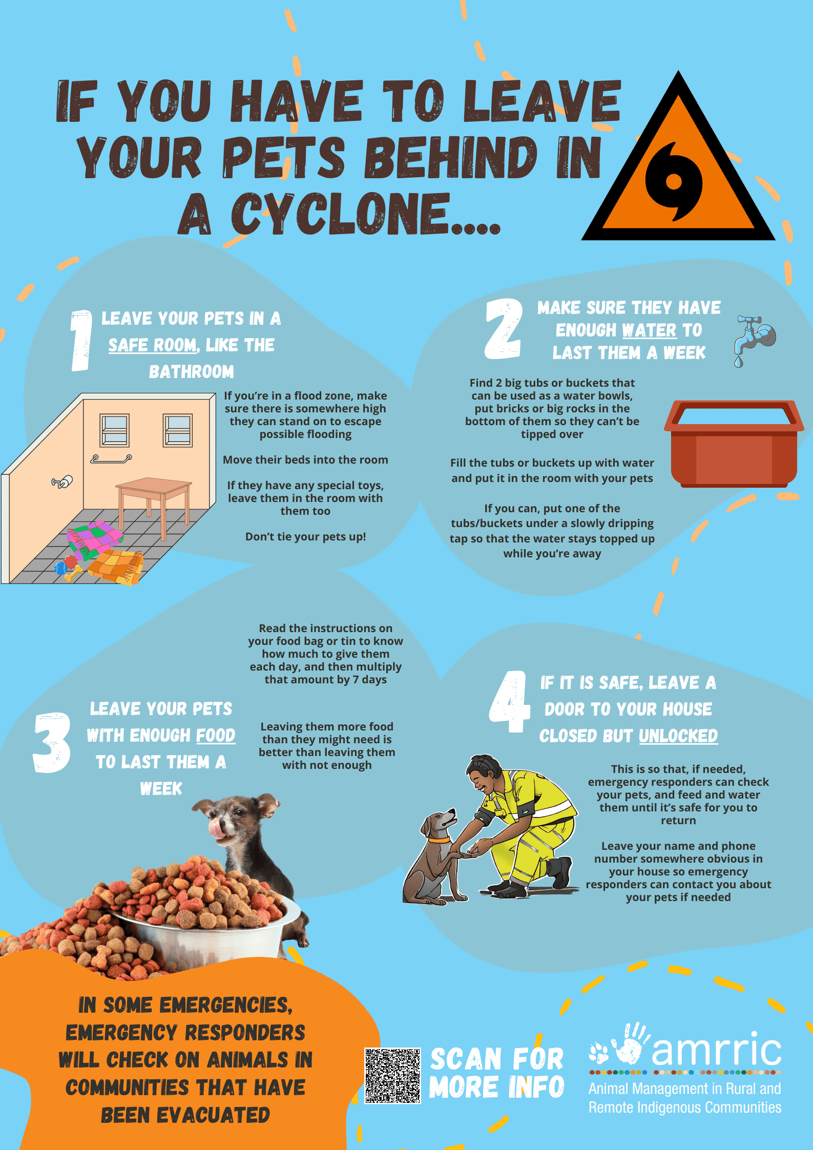 Pets and Cyclones: advice for community members in preparing their pets ...